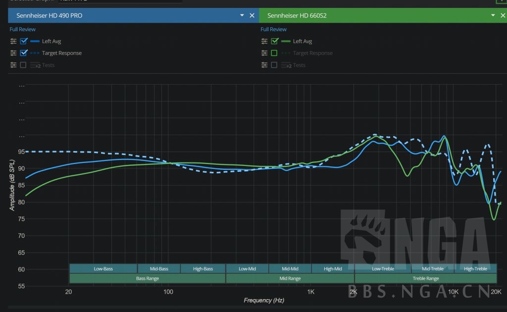 hd660S2 值得入吗 NGA玩家社区