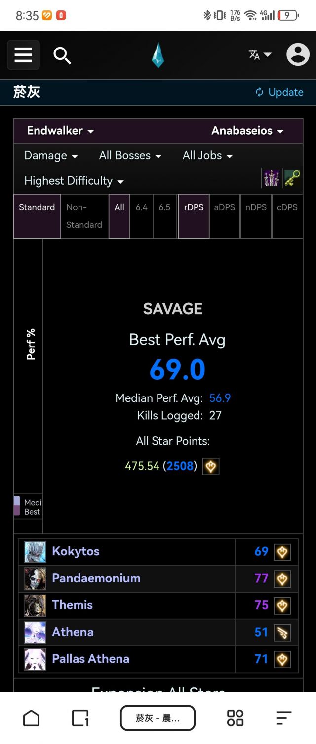 [氵]绝欧dps还有减伤轴？ NGA玩家社区