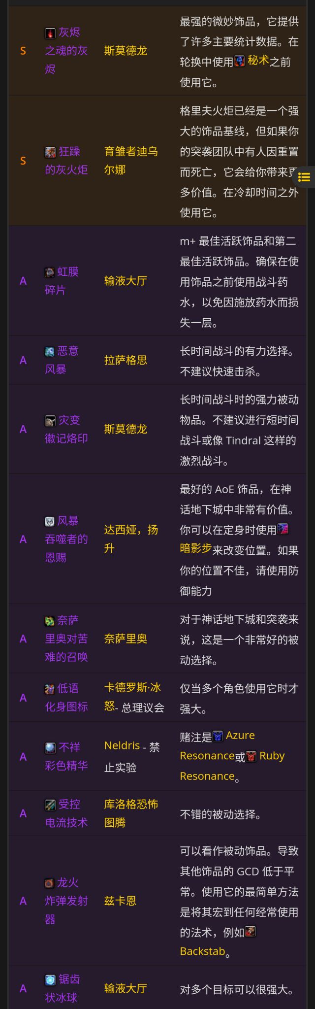 S4敏锐饰品美化用什么 NGA玩家社区