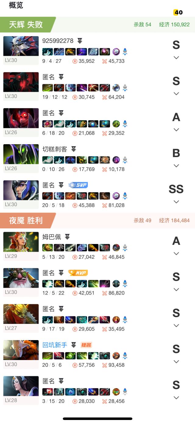 0控0前排阵容被迫两路翻盘对面，这就是dota的魅力啊 178