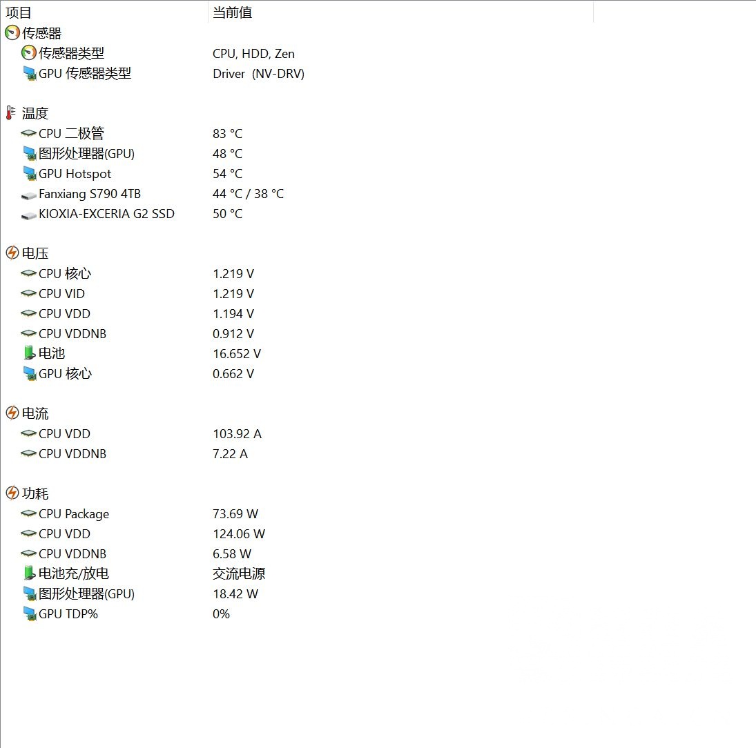 [硬件求助] R9000K 2021款 R9 5900HX+3080求助 跑分不正常了 NGA玩家社区
