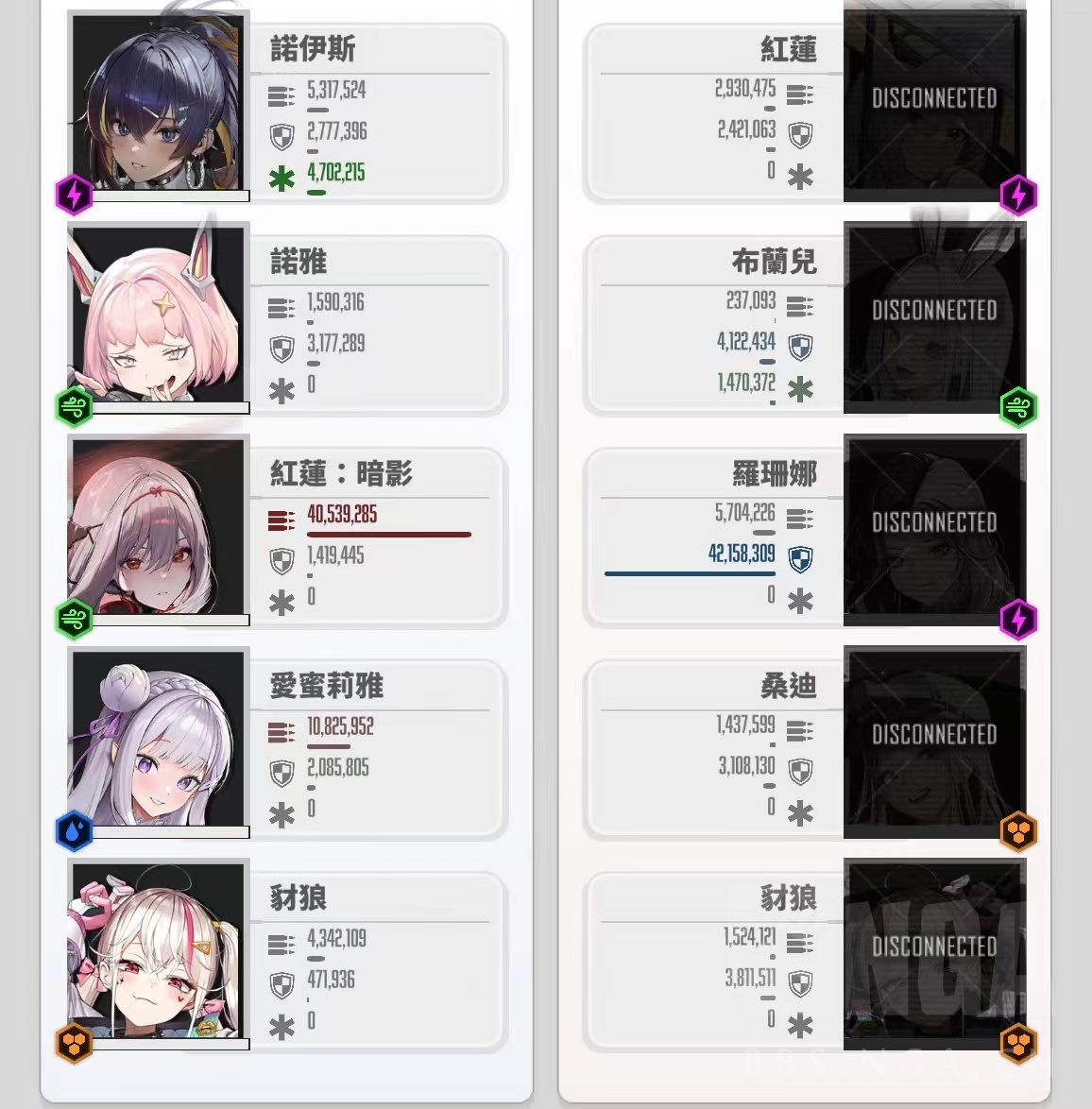 [破事氵] PJJC抄热门防守阵容也不能闭眼抄啊 178