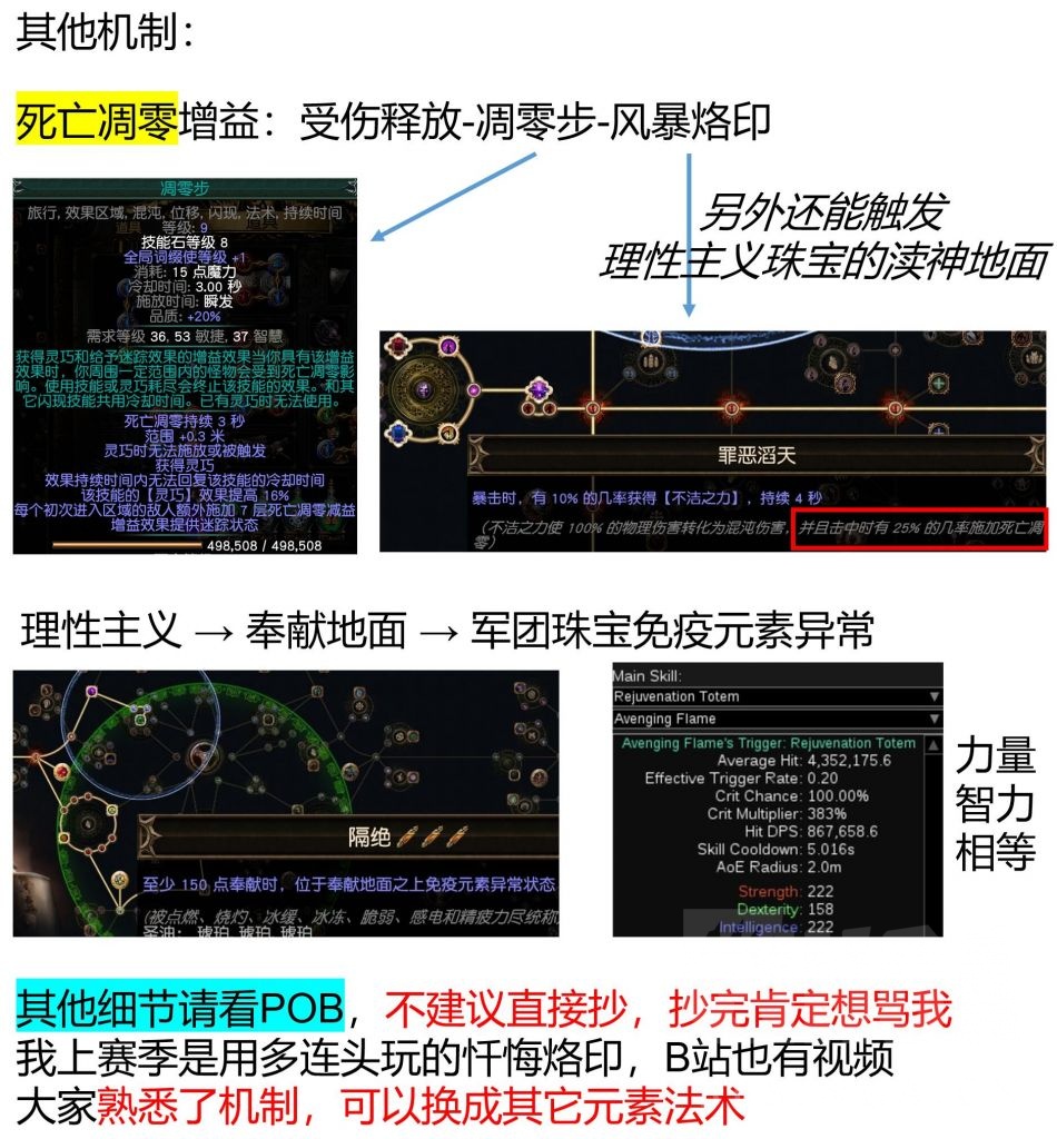 [BD探讨] 勇士焚木烈火图腾 S25赛季奇葩BD NGA玩家社区