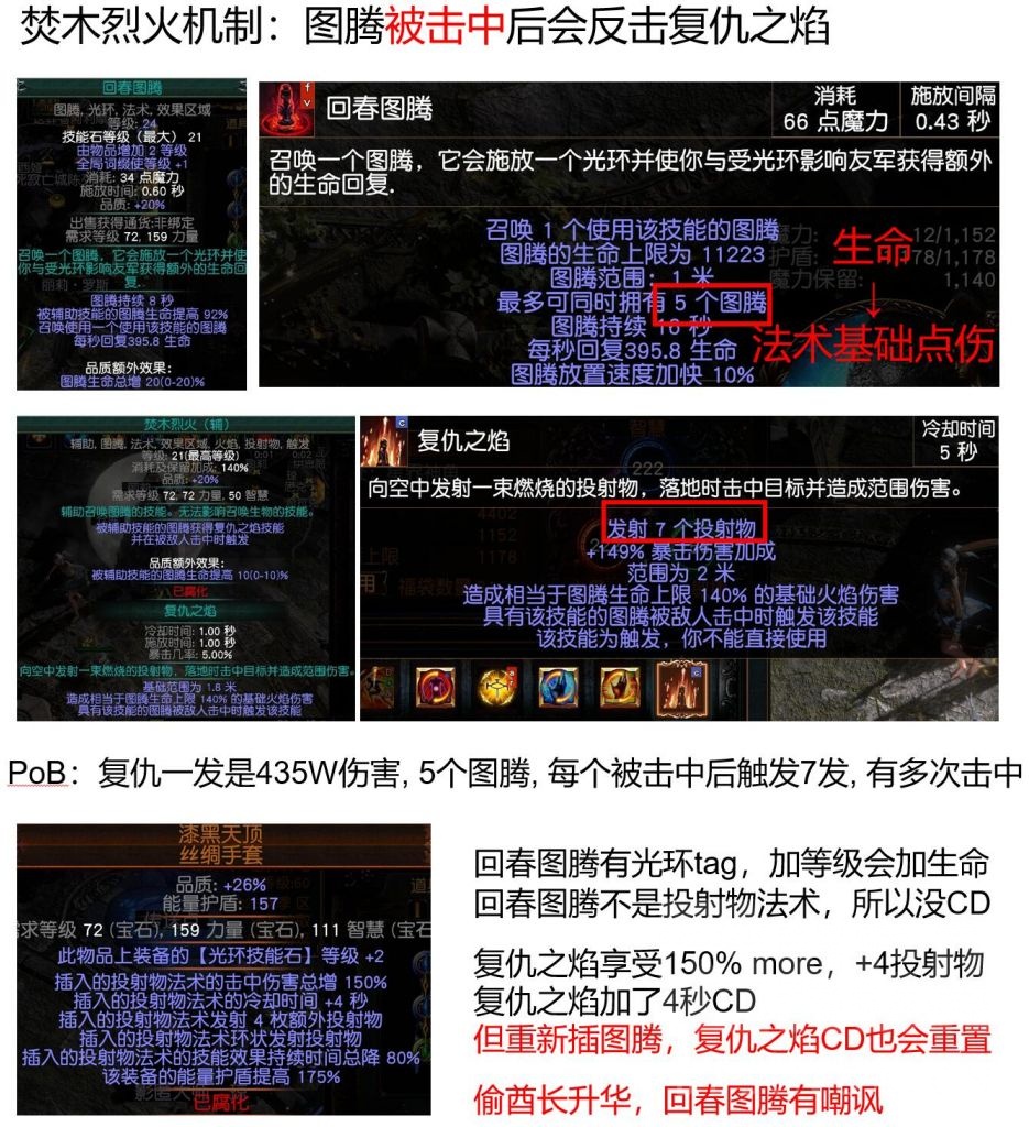 [BD探讨] 勇士焚木烈火图腾 S25赛季奇葩BD NGA玩家社区