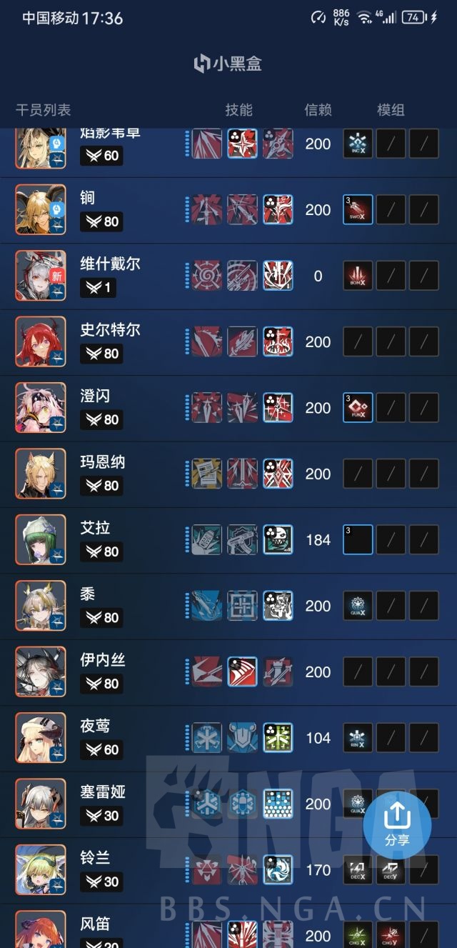 [提问] 赫默 or ff0 NGA玩家社区