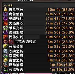 今天7层遇到的DHT NGA玩家社区