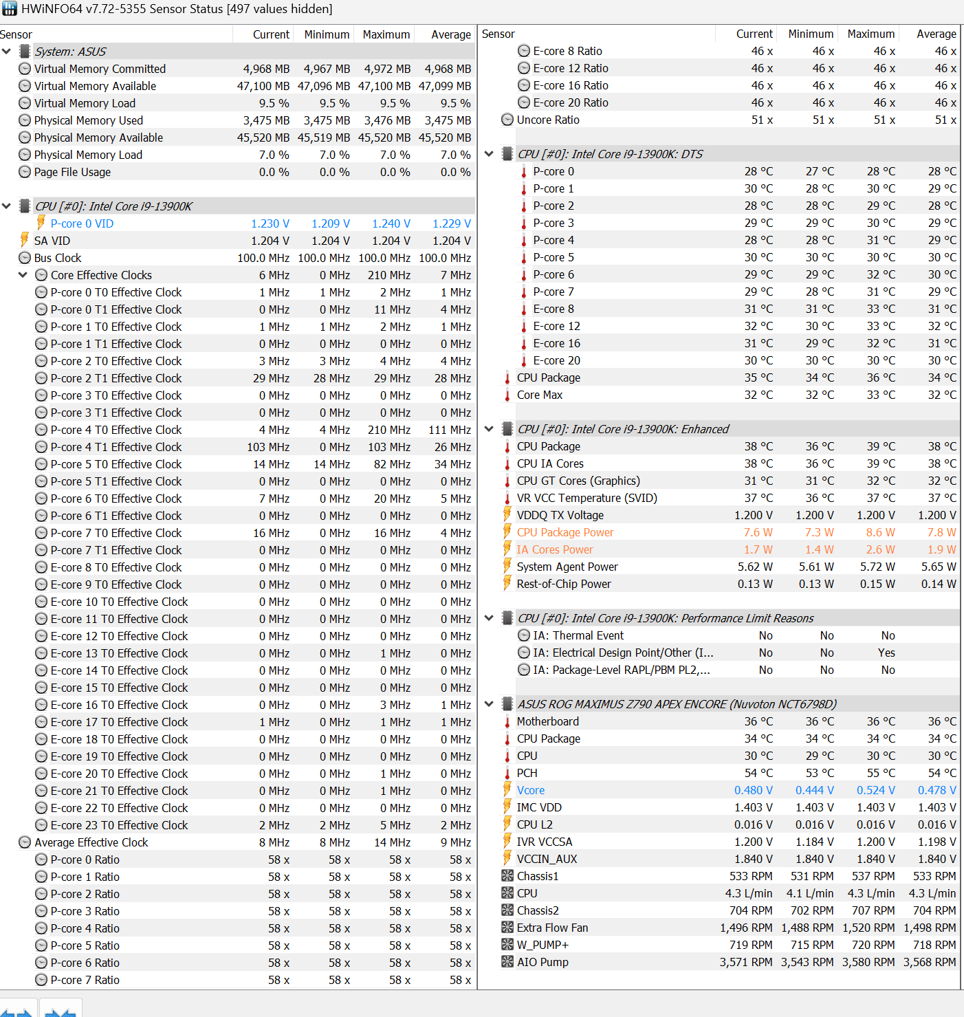 win11选择高性能电源计划，然后CPU始终就跑在最高频率？ NGA玩家社区
