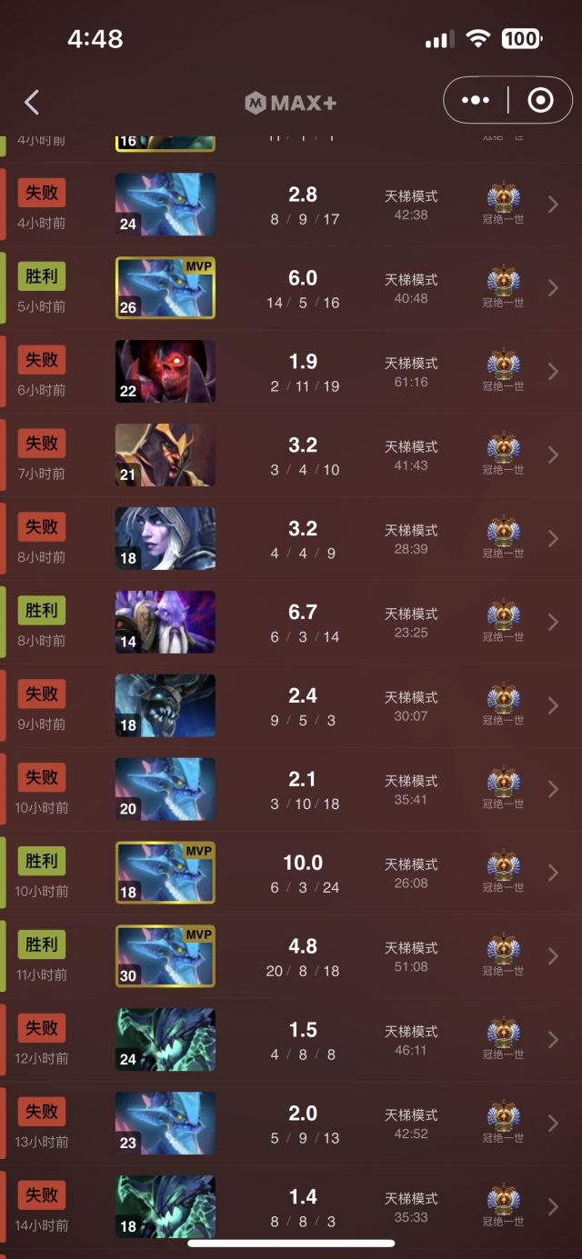 连续打了32把的我终于得到了dota之神的怜悯 NGA玩家社区