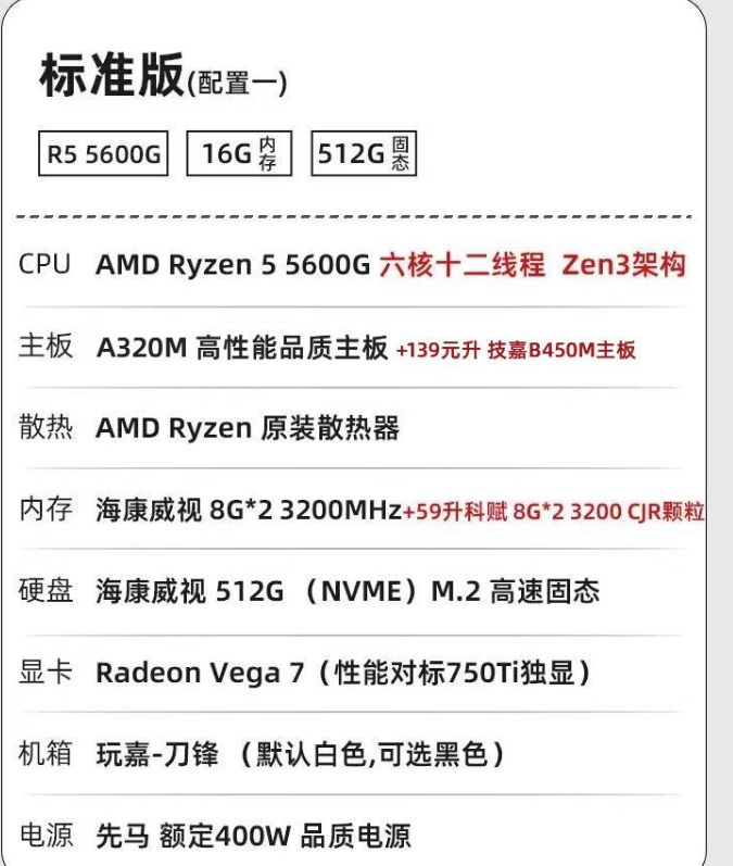 5600g玩魔兽需要升级独立显卡吗，另求一套静音键鼠，有合适的便宜和贵的都可以 NGA玩家社区