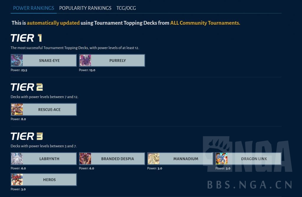 [欢乐氵] 英雄竟然成T3了 NGA玩家社区