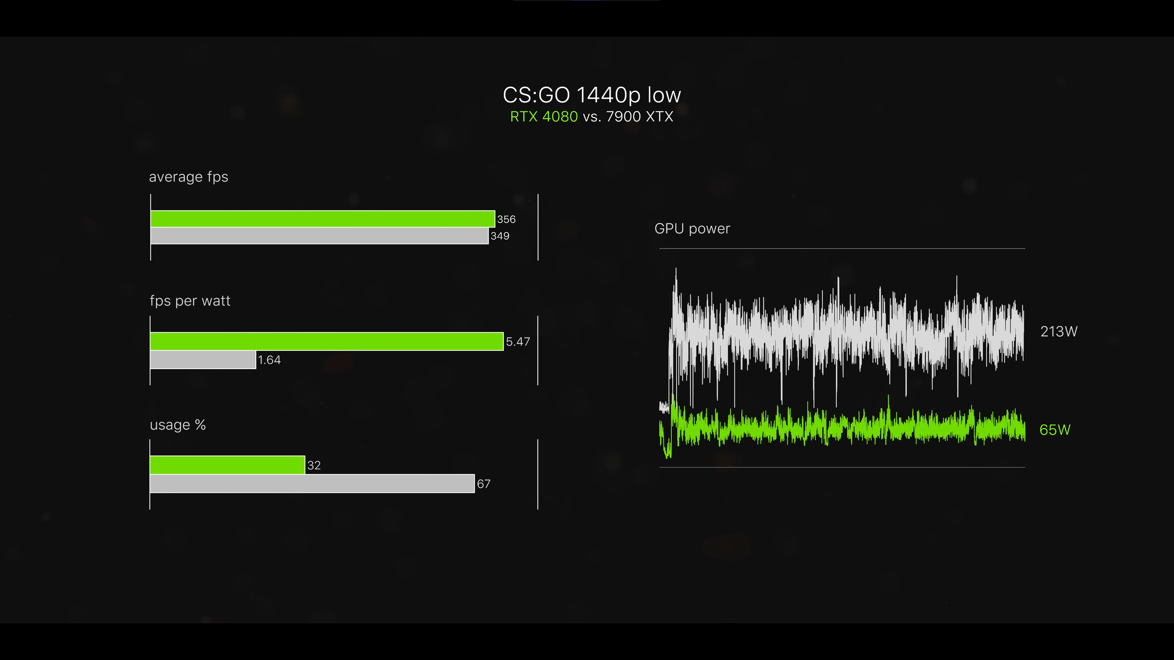 这个618入xtx算不算45年入国军 NGA玩家社区