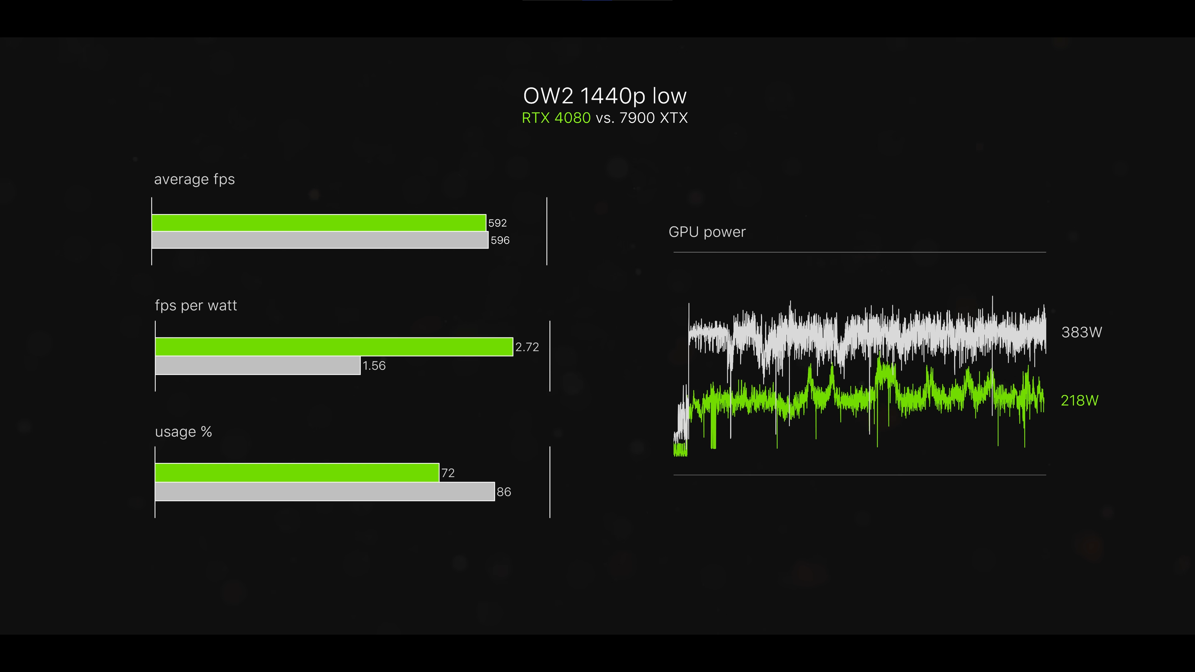 这个618入xtx算不算45年入国军 NGA玩家社区