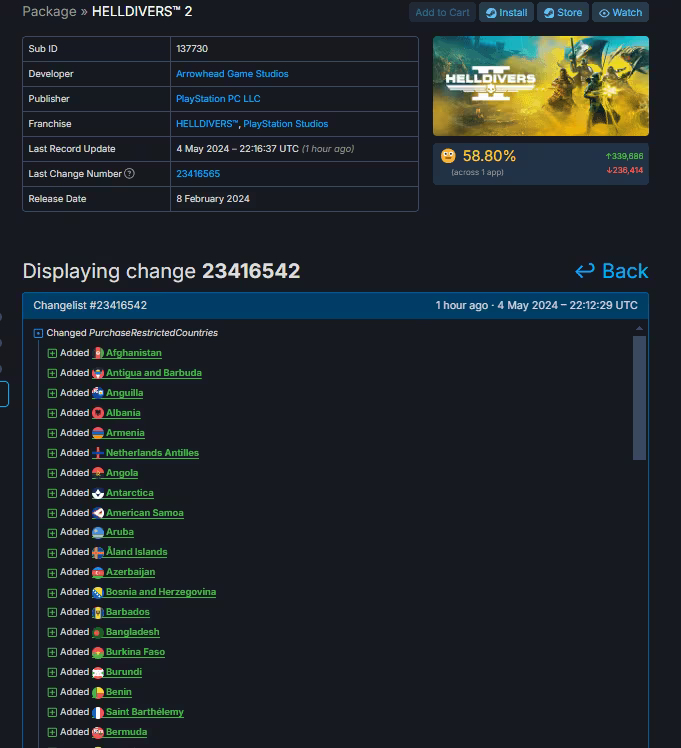 来自索尼的惊世之举，从现在起不支持创建psn的地区将无法购买hd2 NGA玩家社区