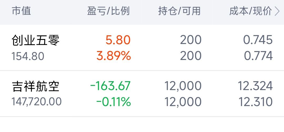 4月底入市，纯萌新在读大学生10w实盘(现在加仓到70w了) NGA玩家社区