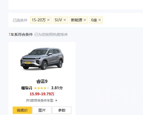 15个左右的7座或6座suv，电车 NGA玩家社区