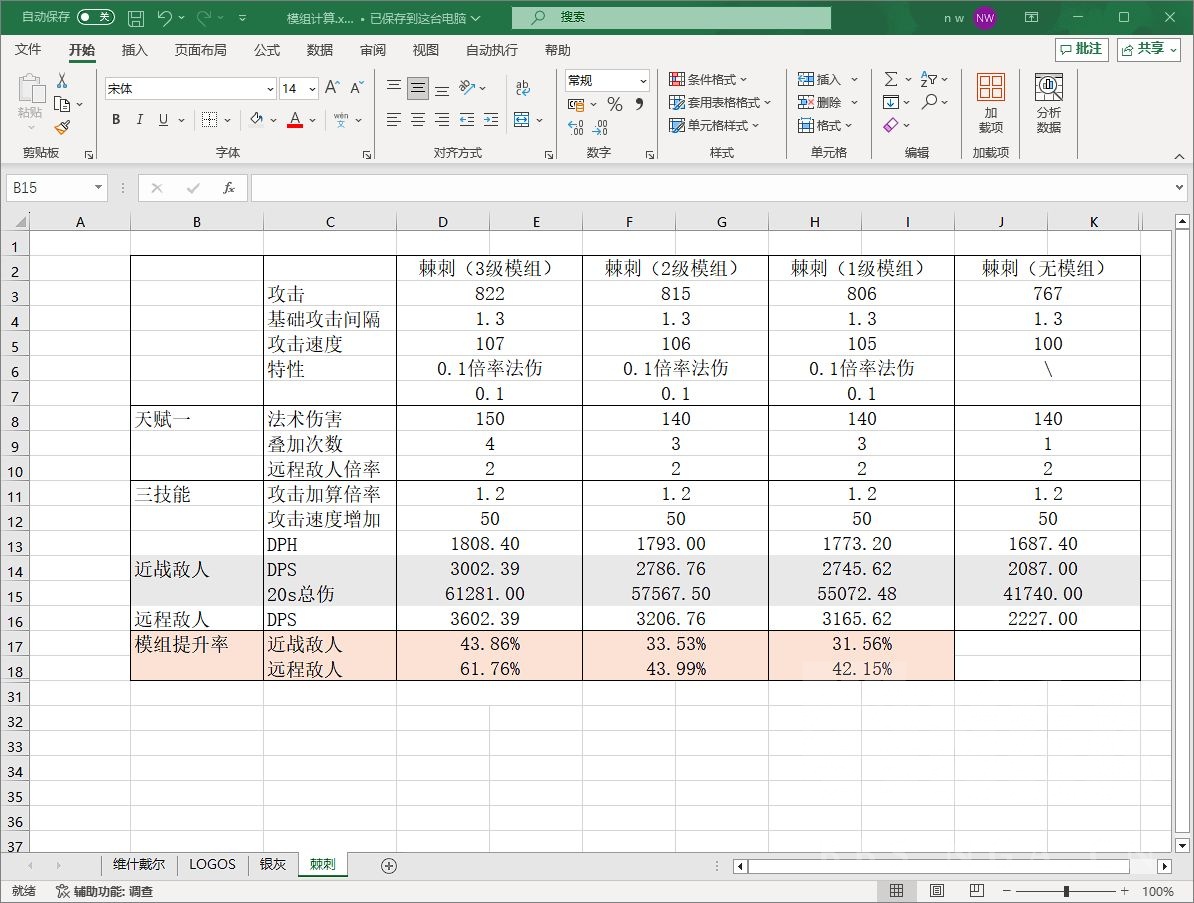 [数据讨论] 维什戴尔、Logos、银灰、棘刺模组数据计算 NGA玩家社区