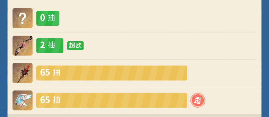 [游戏杂谈] 410抽1+1仆人，我吐了 NGA玩家社区