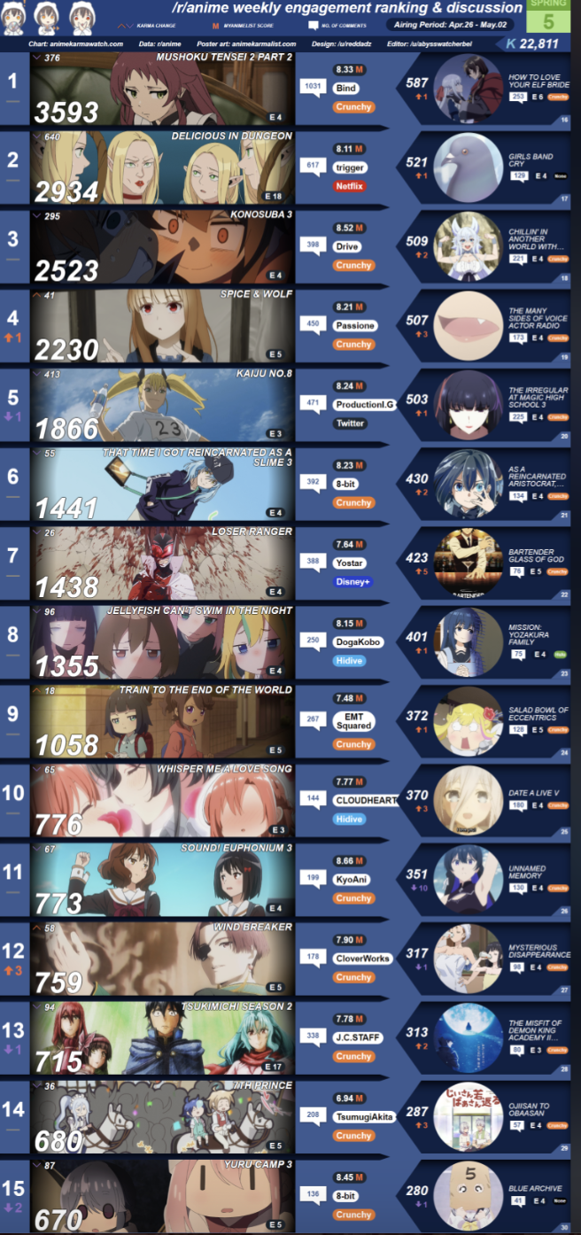 不是吧，哥们，PPT啊 NGA玩家社区