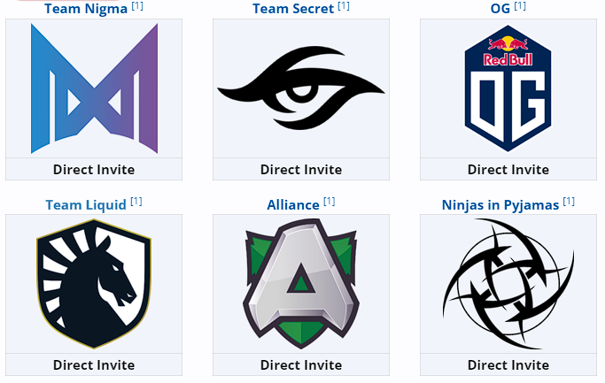 BLAST疑似要办DOTA2比赛？ 178