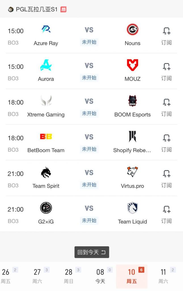 pgl的瑞士轮有点意思啊 NGA玩家社区