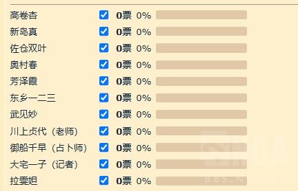 (投票氵)p5r女角色 NGA玩家社区