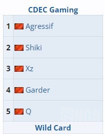 TI5决赛CDEC是哪五个人啊？百度搜出来不对。 178