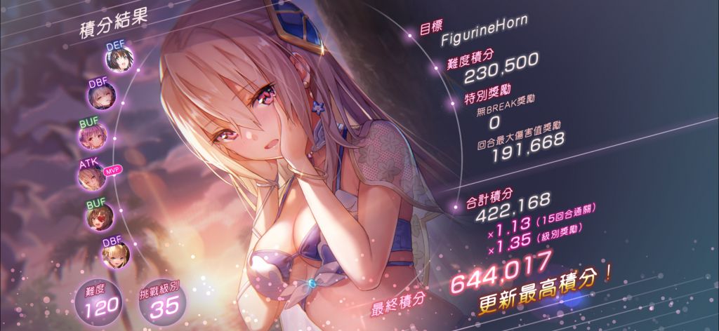 [SA积分挑战][#50][5月10-5月24]#50 BOSS信息|攻略合集|打卡集中楼 NGA玩家社区