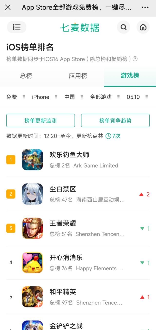 苔丝为什么突然发520了 NGA玩家社区