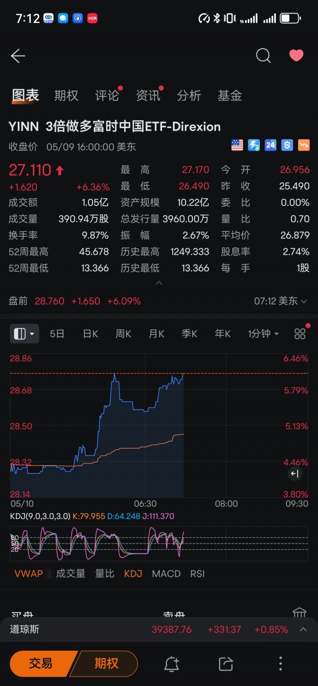 港股 红利税 如果取消了，冲什么ETF好？ 178