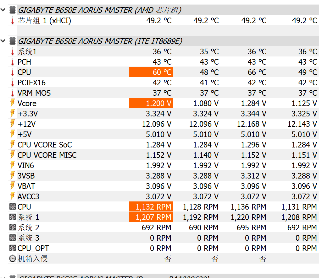 受够了intel，准备转a，请问9800x3d是还用这个主板吗 NGA玩家社区