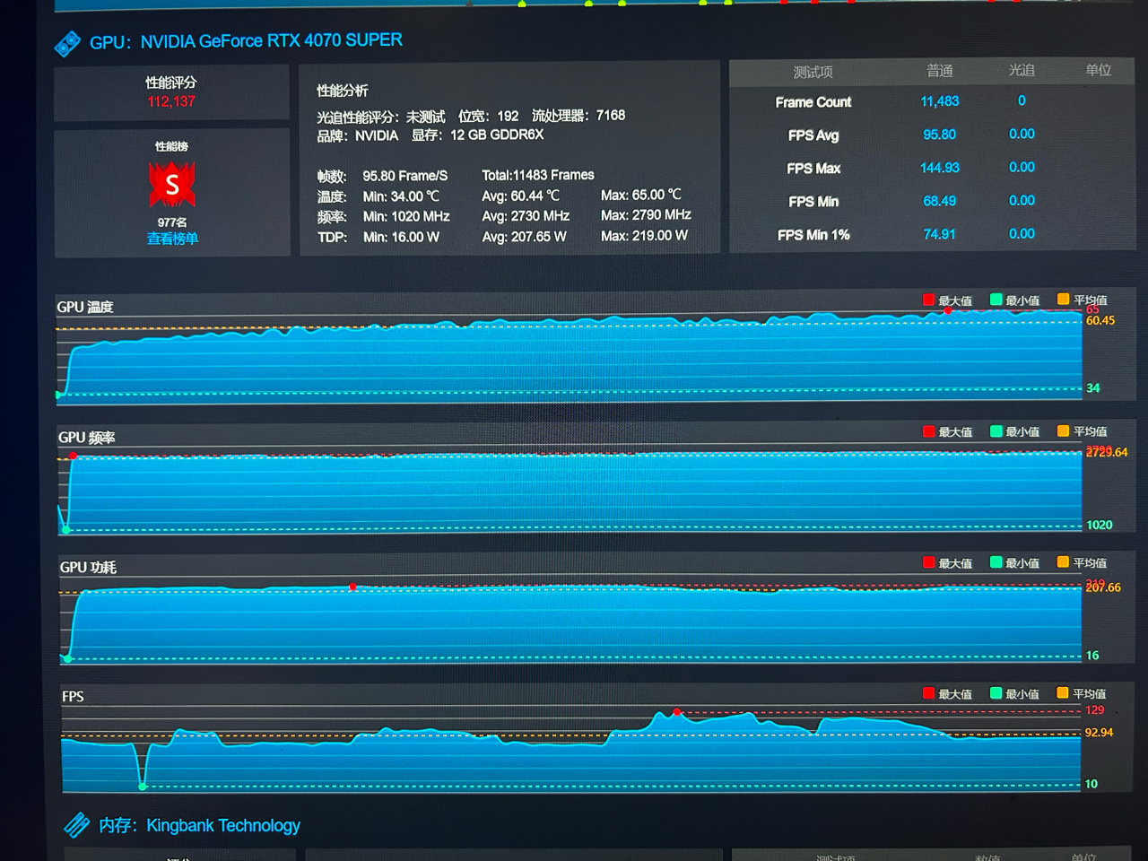 求助！4070s显卡需要3个8pin接口转16pin，但电源只有2条8pin线 NGA玩家社区