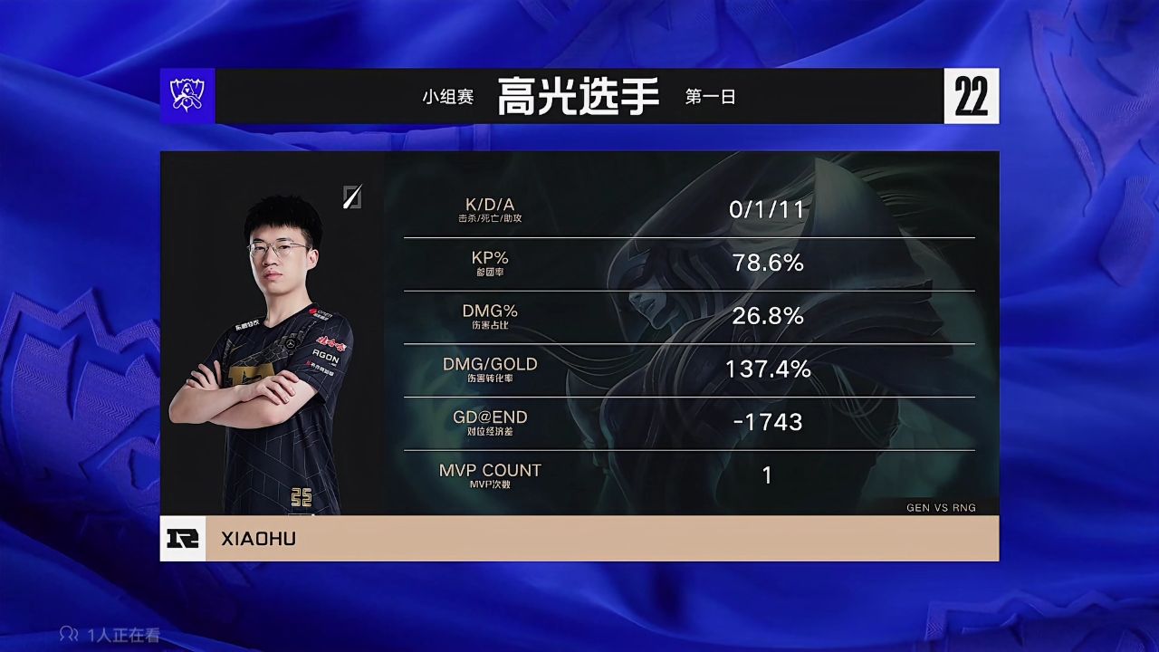 [国际赛事] 小奶油成为第一个对chovy负胜率的lpl中单 NGA玩家社区