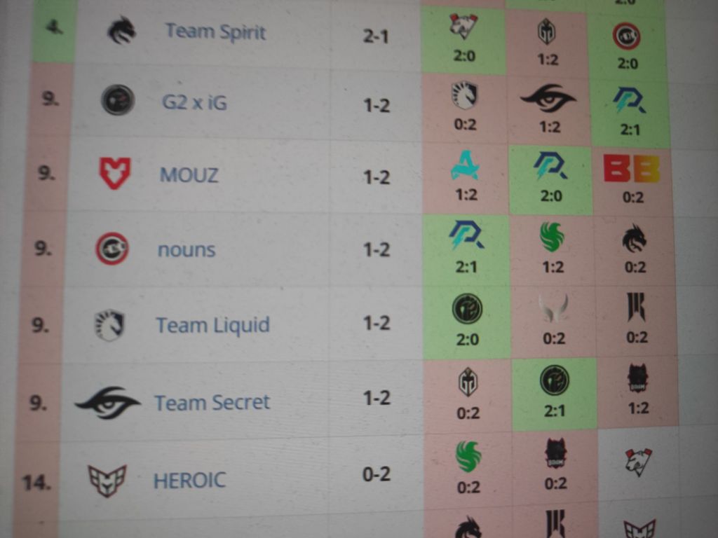 1-2五兄弟赢得不是ar就是IG NGA玩家社区