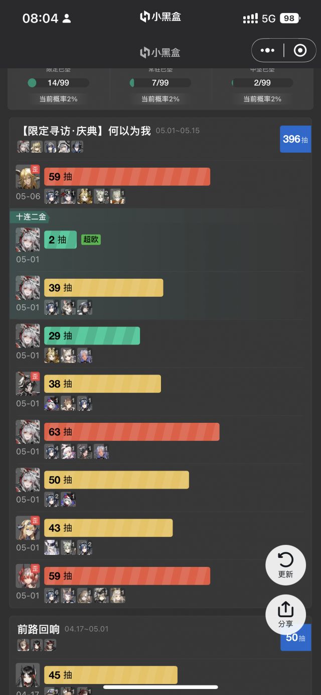 [闲谈交流]双up你该死啊，270抽w五潜没logos 178