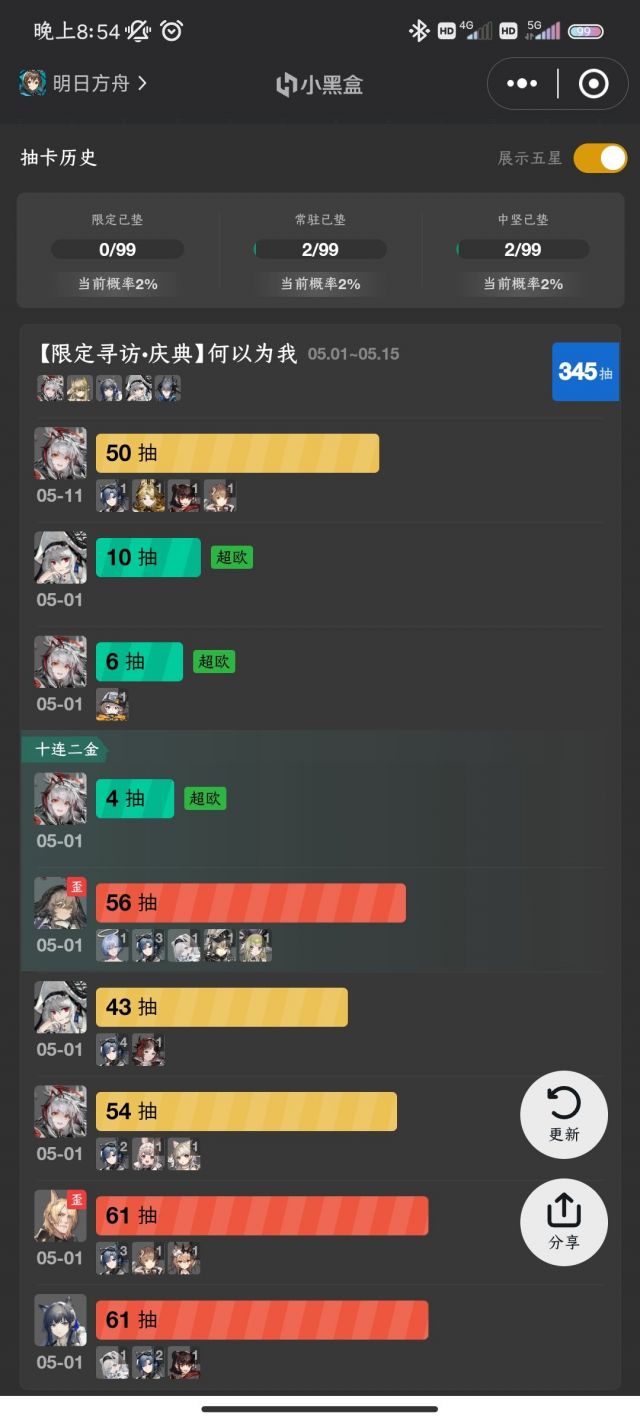 [闲谈交流]双up你该死啊，270抽w五潜没logos 178