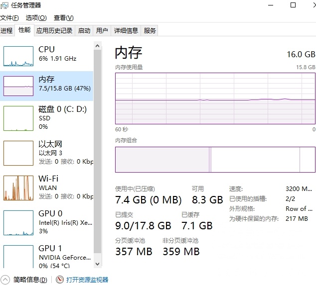 [笔记本] WIN10 CPU和内存占有率很低，但笔记本电脑确非常卡顿，哪位高手帮解答下。 178