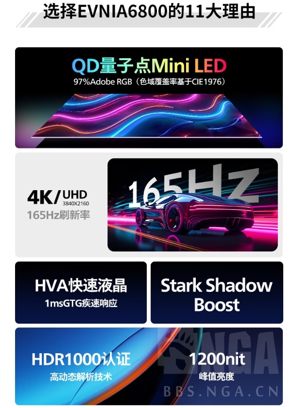 [硬件产品讨论] 飞利浦新出的miniled 4K 27M2N6800ML 怎么样？ NGA玩家社区