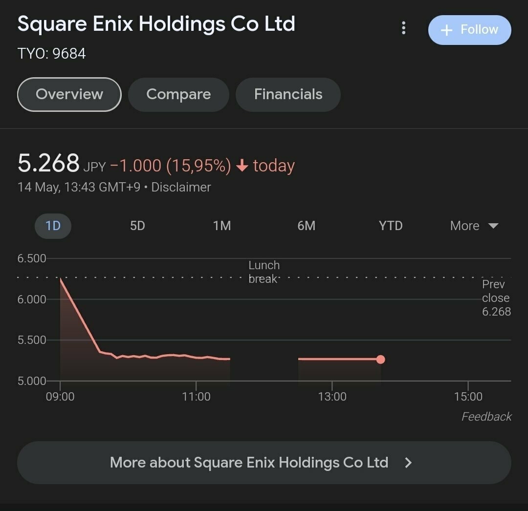 望月崇：SE消息分享：FF16\FF7RB\Formstars销量未达公司预期、公司开发部门重组、DQ12仍在积极开发中等 NGA玩家社区