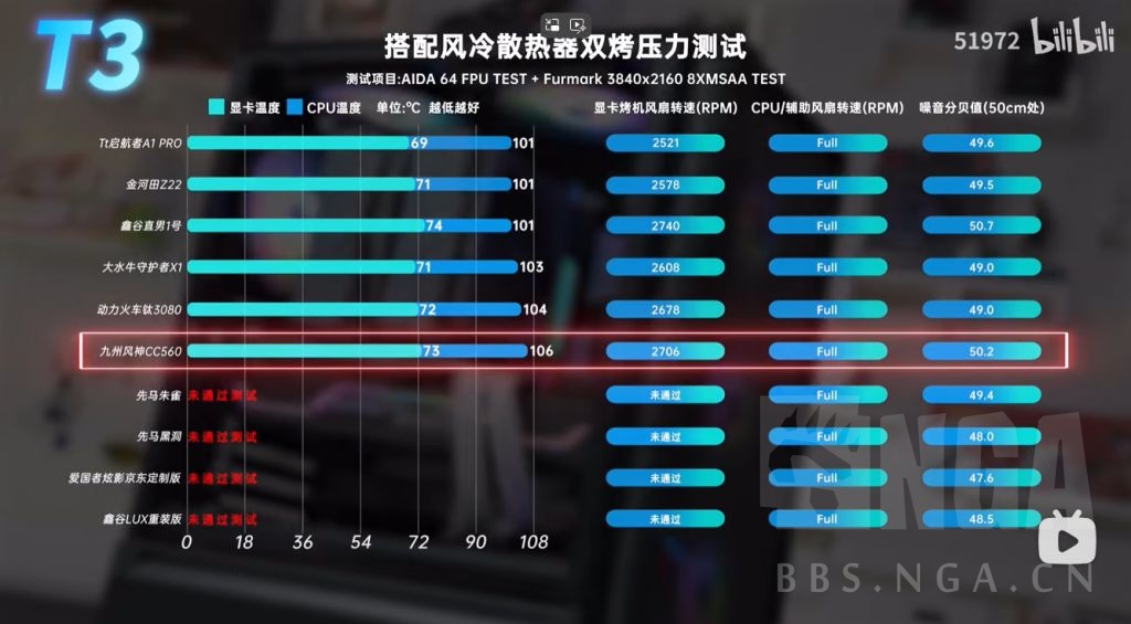 联力216就是600内最好的机箱 NGA玩家社区