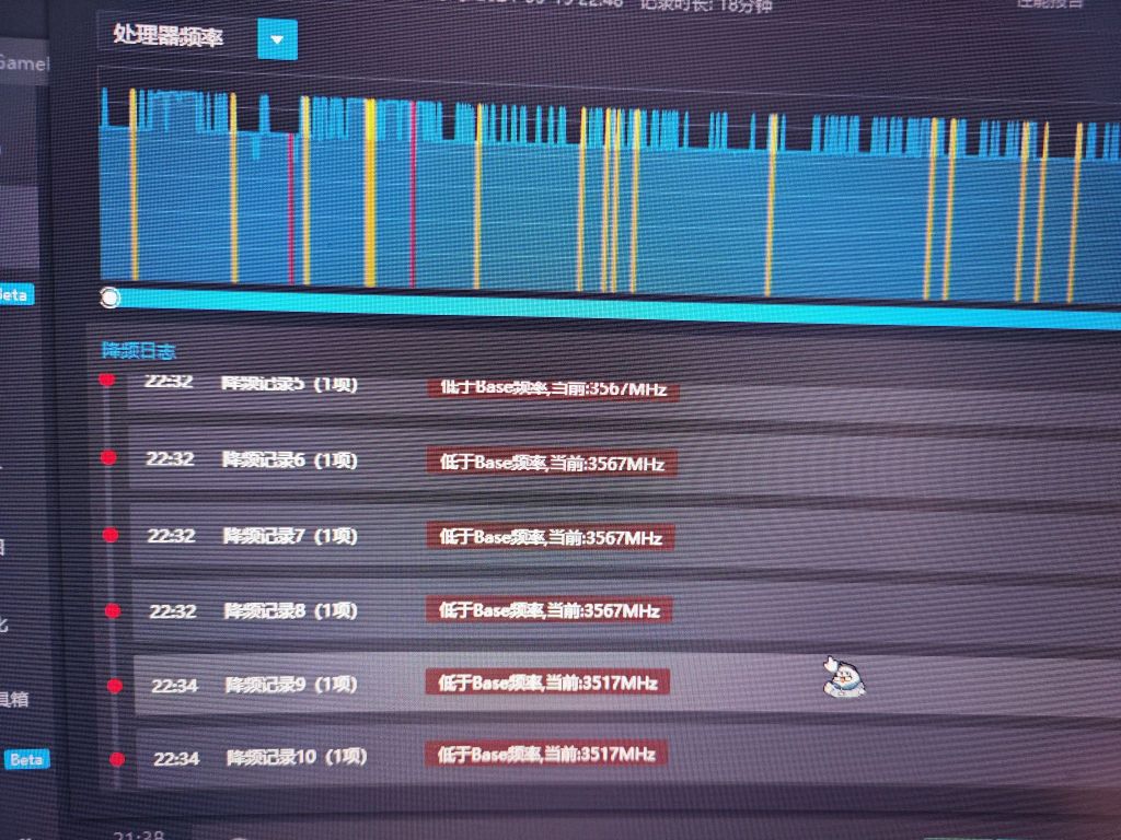 直到今天才知道，amd你就auto吧的含义 NGA玩家社区