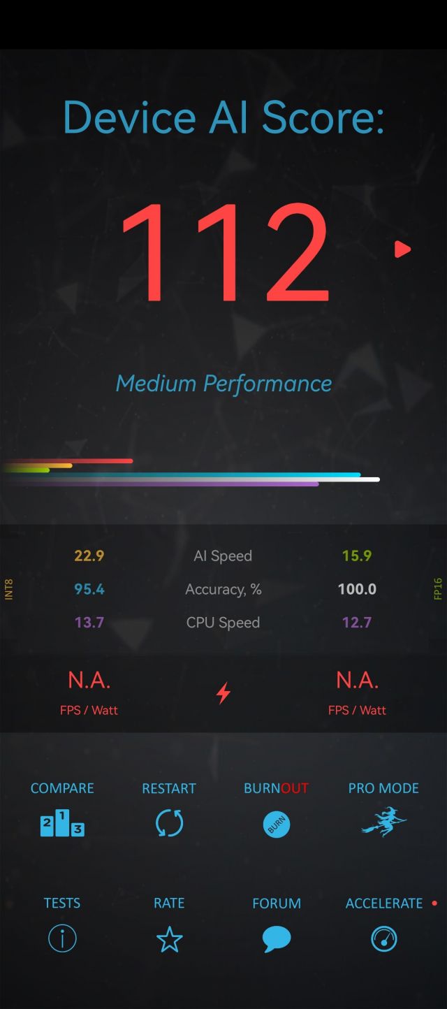 为啥麒麟9010的AI BENCHMARK分数这么低 NGA玩家社区