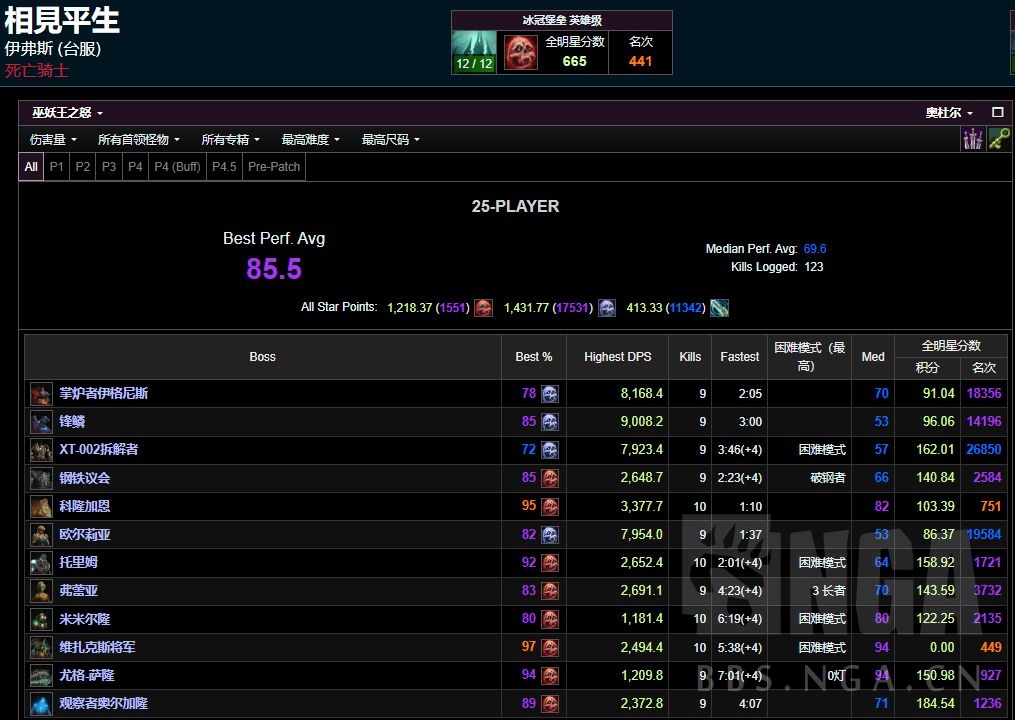 25H ULD的几个开荒心得 NGA玩家社区