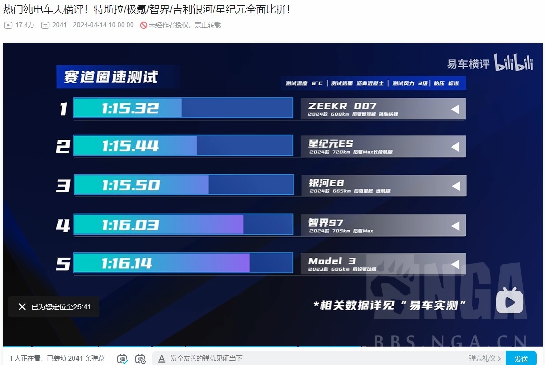 易车圈速榜 后驱SU7 智界S7 极氪001圈速评测 NGA玩家社区