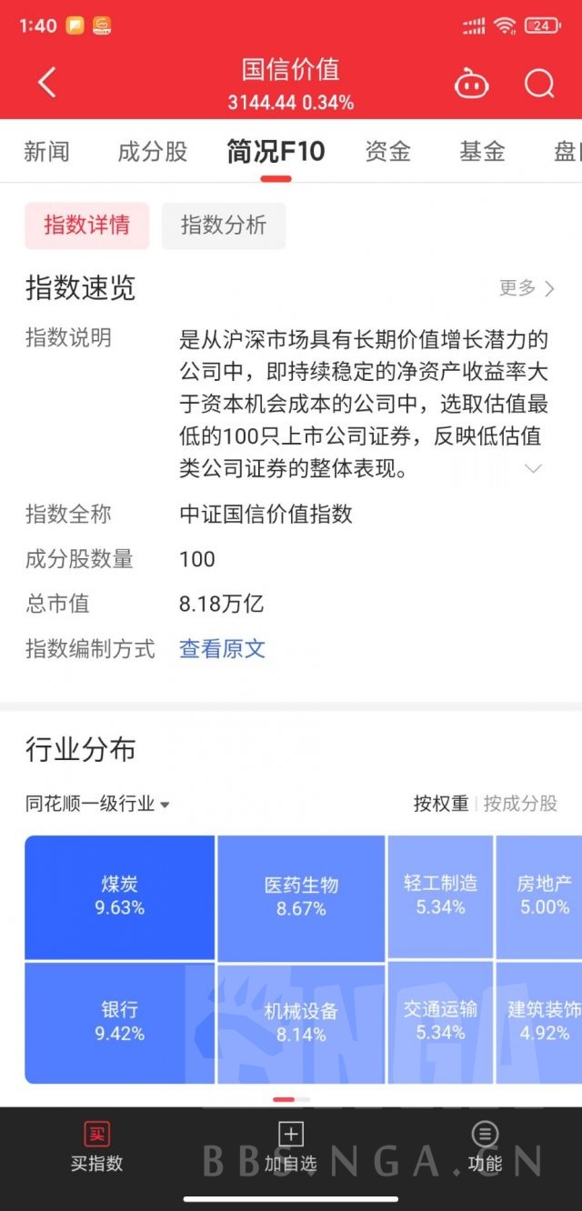 大家心目中牛市的标准是什么？ NGA玩家社区