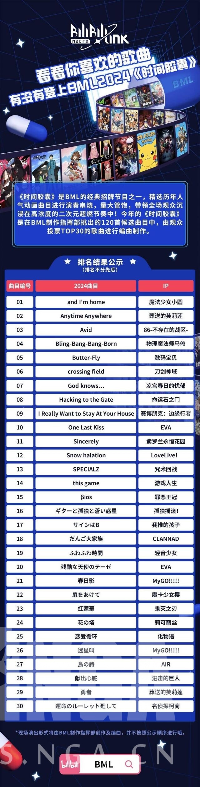 [专楼] BanG Dream!It's MyGO!!!!!企划讨论专楼 NGA玩家社区