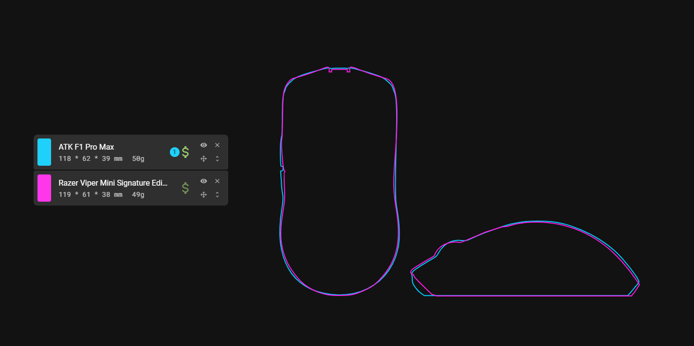 ATK X1能冲预购吗，全网都没有评测 178