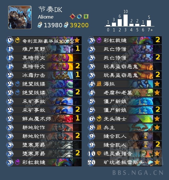 卡组探讨——节奏彩虹DK NGA玩家社区