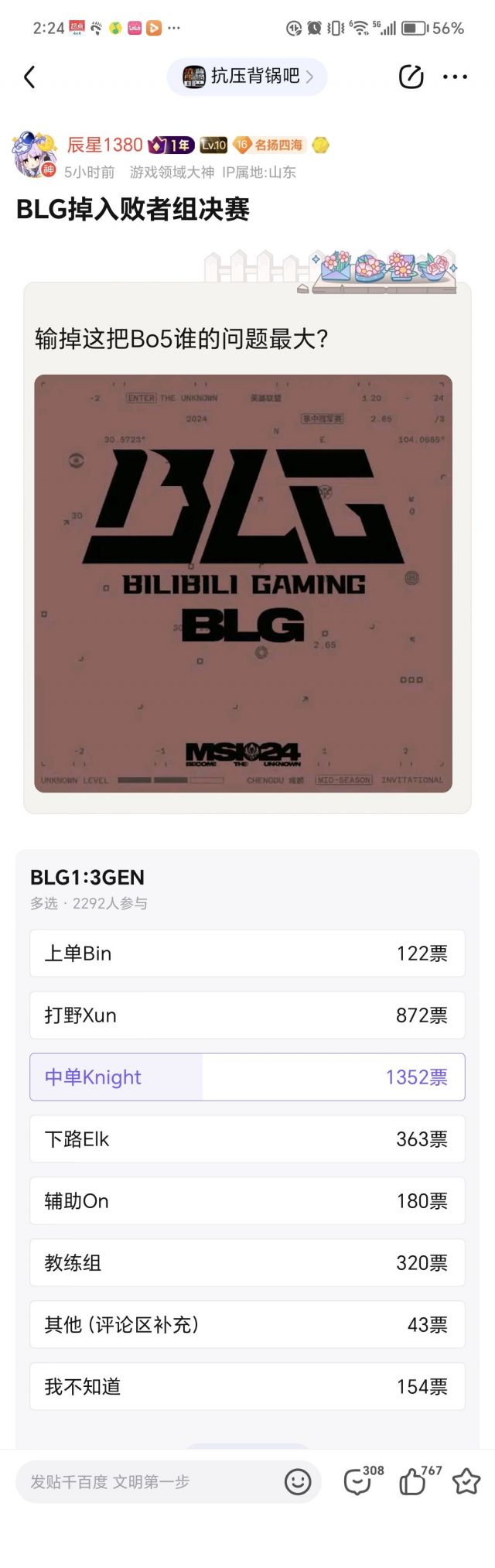 [国际赛事]抗吧对于BLG失利首锅的投票 178