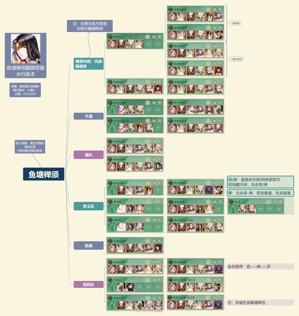 斗技小登求指点斗技千上3000 NGA玩家社区
