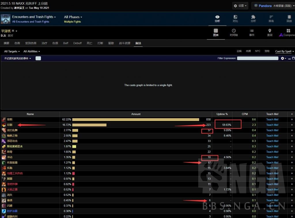 [naxx] [盗贼相关] [怀旧服] DZ的毕业武器选择 NGA玩家社区